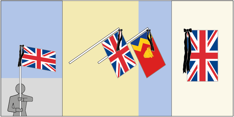 HM Queen Elizabeth II 1926-2002 | The Flag Institute